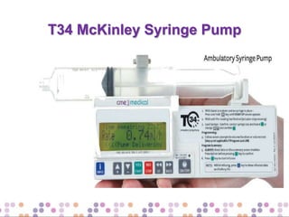 Syringe Driver PW.pptx