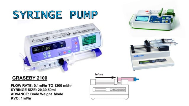 SYRINGE & INFUSION PUMP PPT.pptx