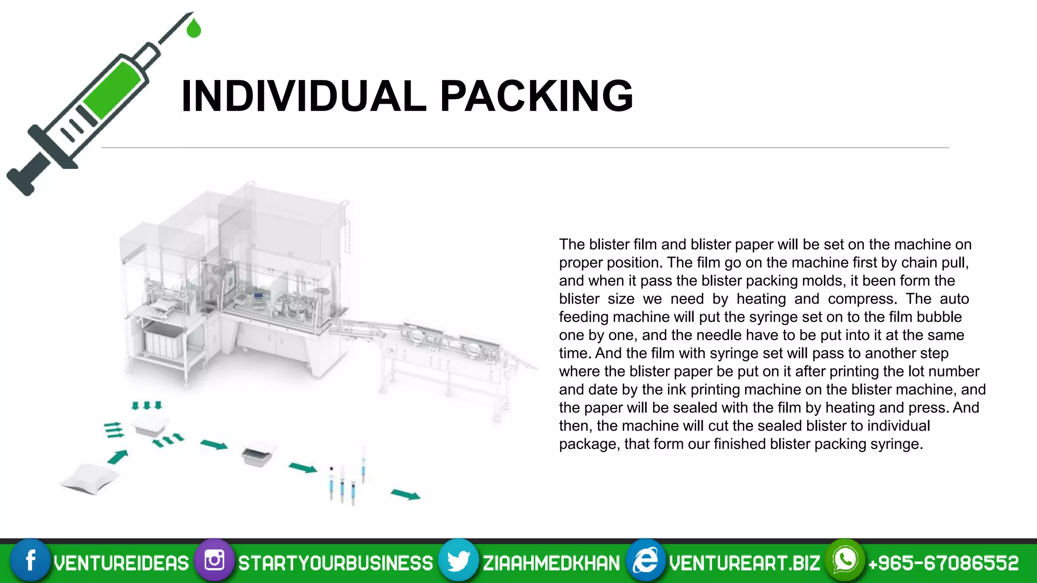 Disposable Syringe Production Process | PDF