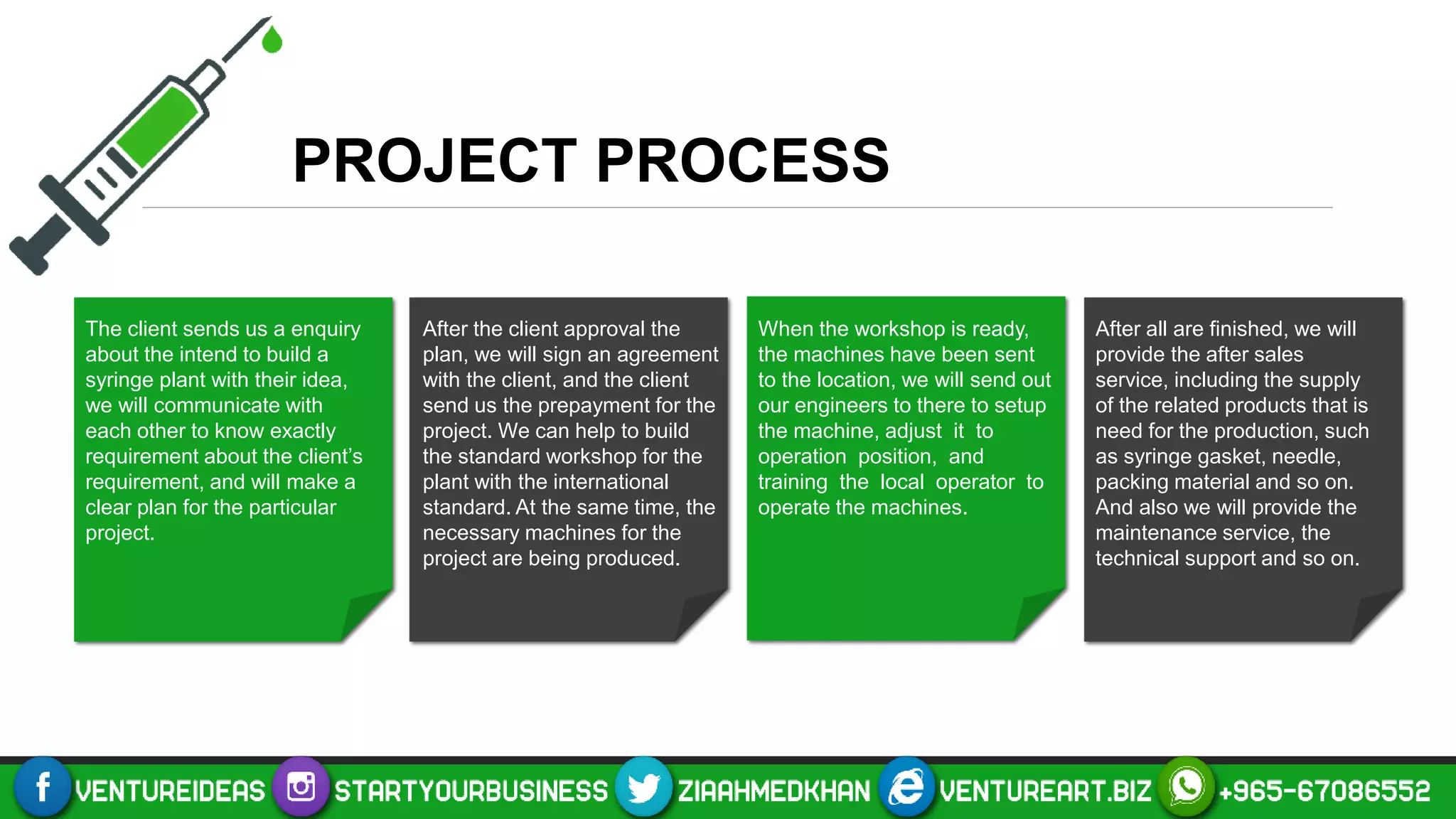 Disposable Syringe Production Process | PDF