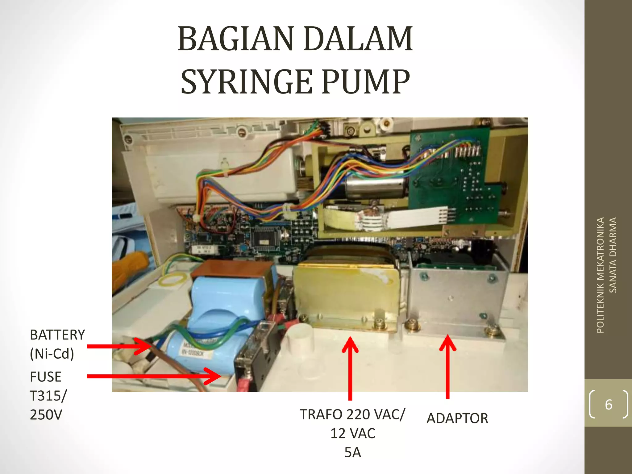 Syringe Pump STC-527 | PPTX