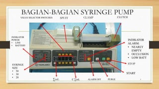 Syringe pump stc 527 - ) - | PPTX