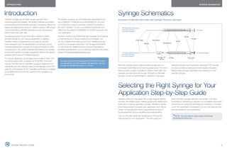 Syringe selection guide | PDF
