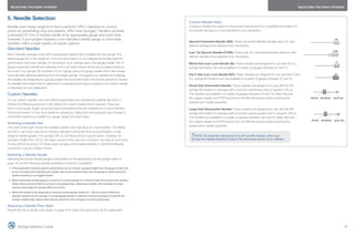 Syringe selection guide | PDF | Technology & Computing