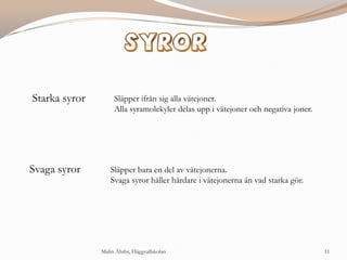 Syror och baser sammanfattning | PPTX