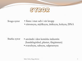 Syror och baser sammanfattning | PPTX