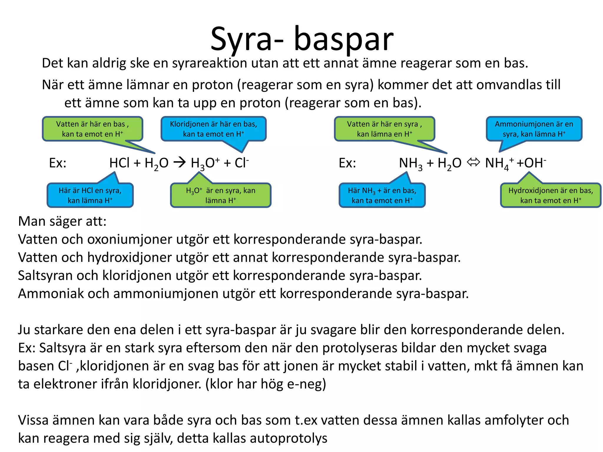 Syror och baser grunder | PPTX