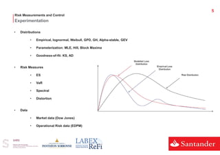 Regulation: More accurate measurements for control enhancements | PPT