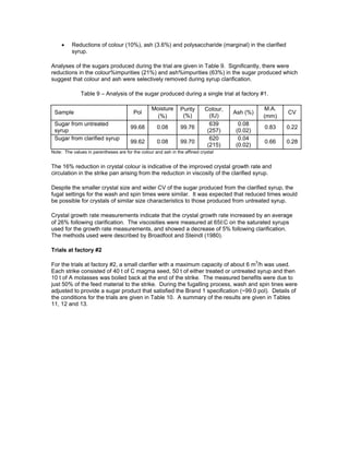 Syrup_Clarification_for_Plantation_White_Sugar_to_ (1).pdf