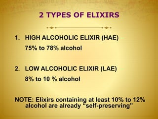Syrup,elixir,spirits | PPTX