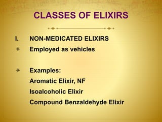 Syrup,elixir,spirits | PPTX