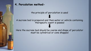 Syrupnew1-140827141820-phpapp01.pptx