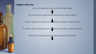 Pharmaceutical Syrup | PPTX