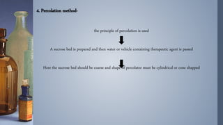 Pharmaceutical Syrup | PPTX