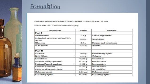 Presentation on pharmaceutical syrup........