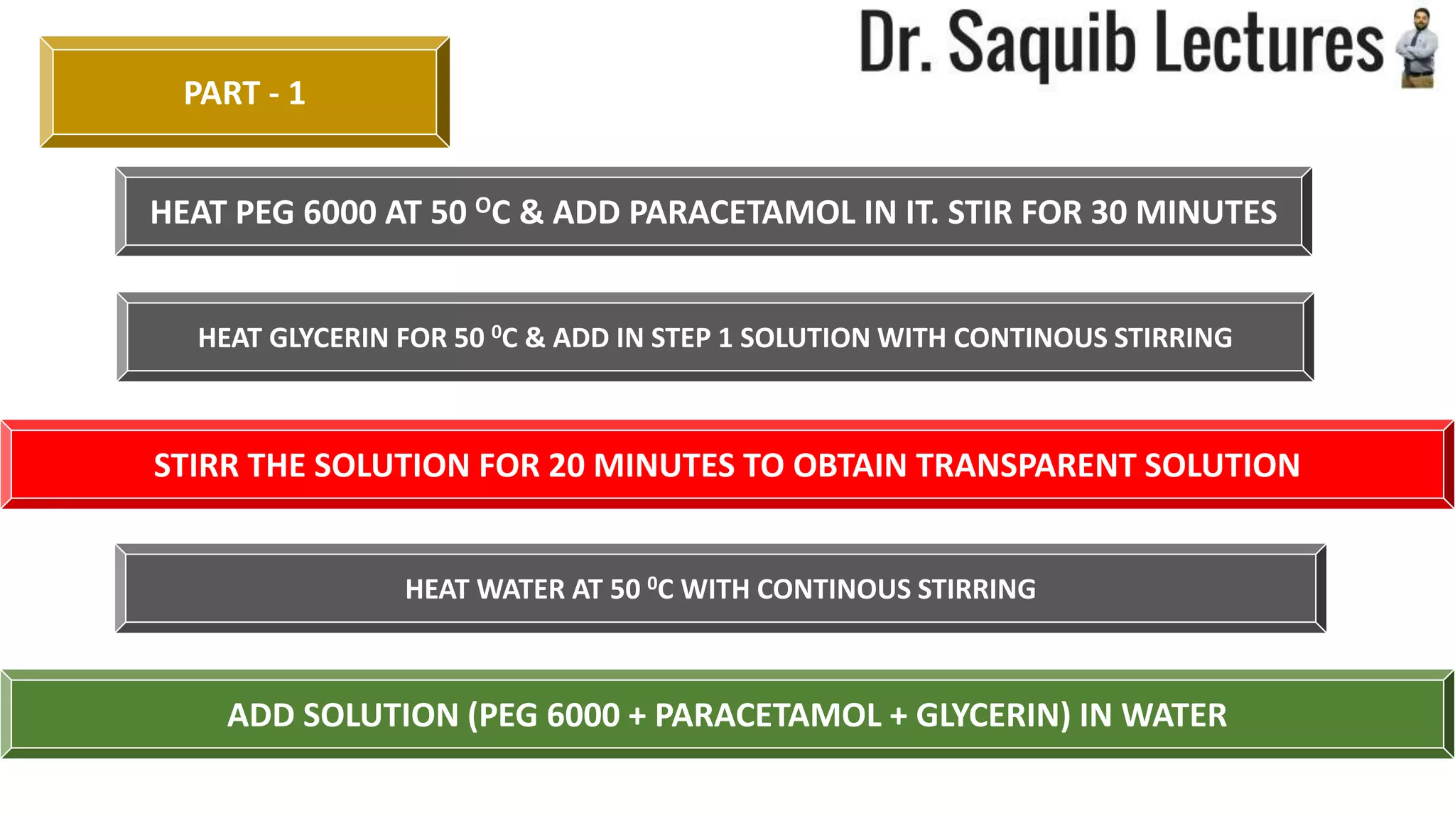 Pharmaceutical Syrups; Composition, Preparation and Examples | PPTX