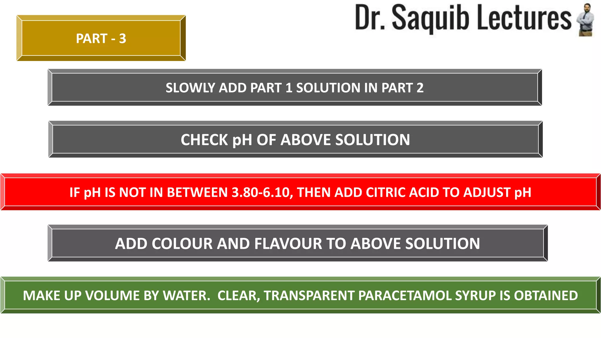 Pharmaceutical Syrups; Composition, Preparation and Examples | PPTX
