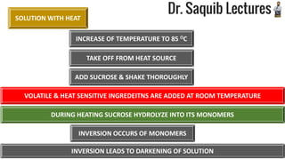 Pharmaceutical Syrups; Composition, Preparation and Examples | PPTX