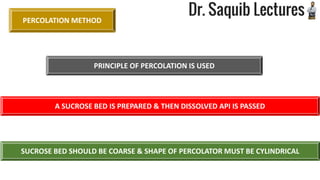 Pharmaceutical Syrups; Composition, Preparation and Examples | PPTX