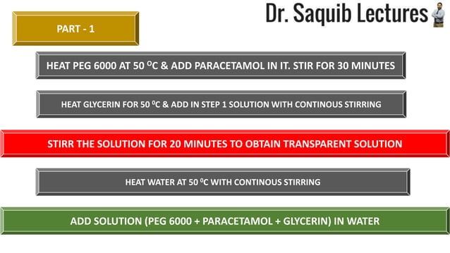 Pharmaceutical Syrups; Composition, Preparation and Examples | PPTX