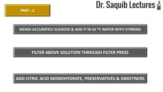 Pharmaceutical Syrups; Composition, Preparation and Examples | PPTX