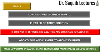 Pharmaceutical Syrups; Composition, Preparation and Examples | PPTX