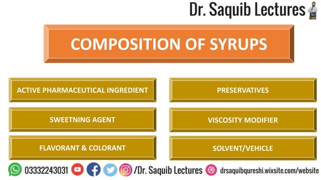 Pharmaceutical Syrups; Composition, Preparation and Examples | PPTX