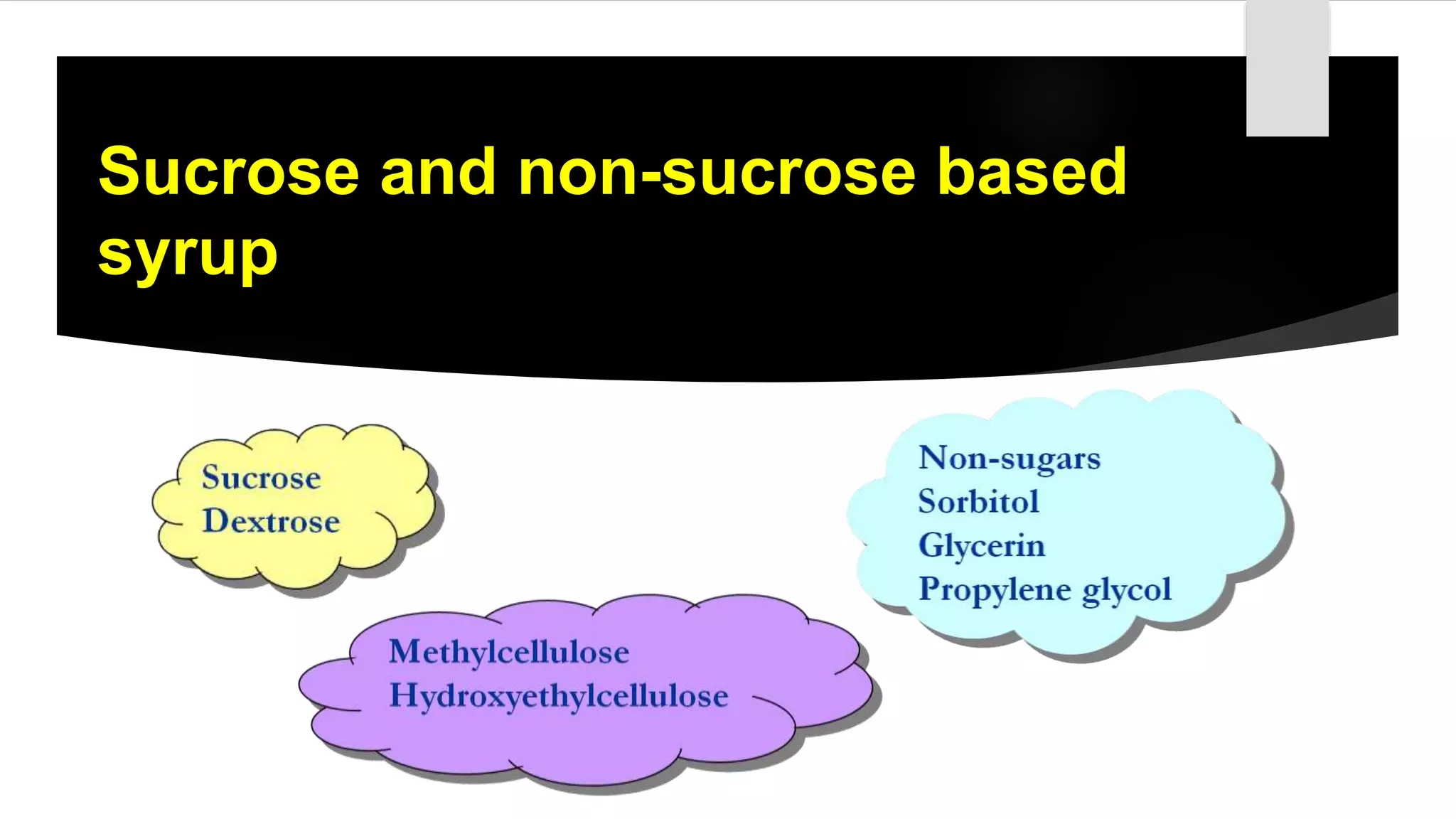 Syrups and elixirs | PPTX