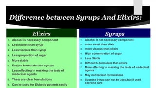 Syrups and elixirs | PPT
