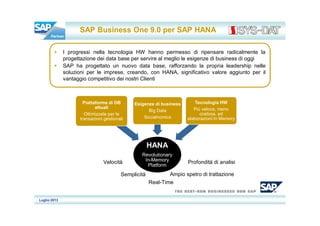 SYS-DAT - SAP Hana per SAP Business One | PDF | Databases | Computer Software and Applications
