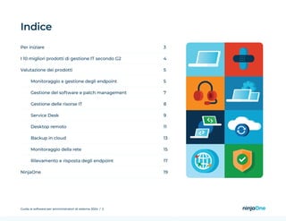 SysAdmin_Software_Guide_2024___ITA_Ninja_One.pdf | Free Download