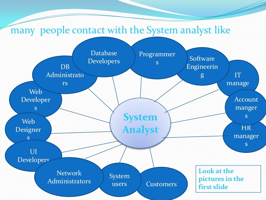 System Analyst