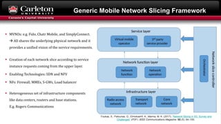 5G Network Slicing Using Mininet | PPTX | Computer Networking | Computing