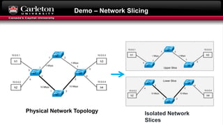 5G Network Slicing Using Mininet | PPTX | Computer Networking | Computing