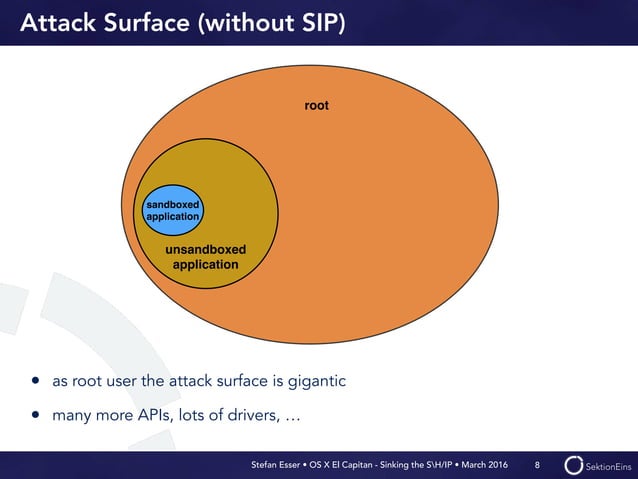 SyScan360 - Stefan Esser - OS X El Capitan sinking the S\H/IP | PPT