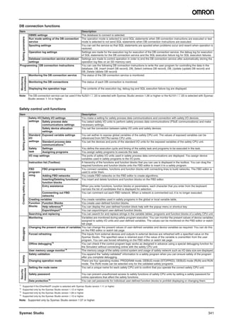 Sys cat i181e-en-07+sysmac studio | PDF