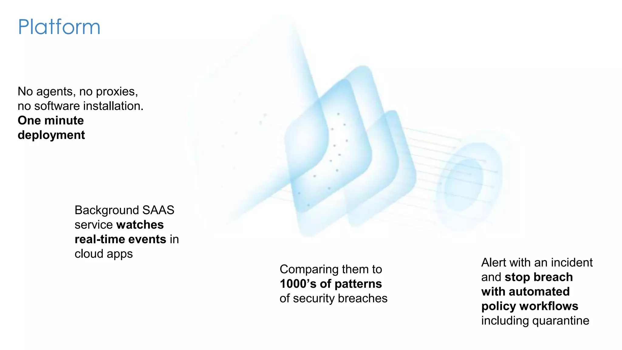 SysCloud Overview | PPTX