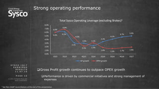 Sysco Q1 2017 Earnings Presenation | PPT