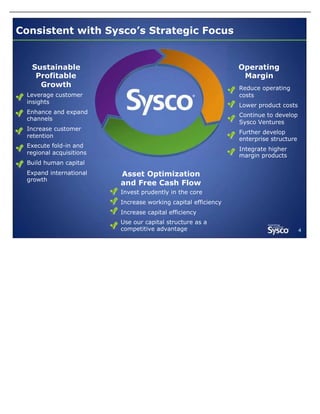 SYSCO AND US FOODS MERGER | PDF