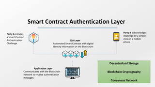 Multifactor Authentication on the Blockchain | PPT