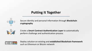 Multifactor Authentication on the Blockchain | PPT