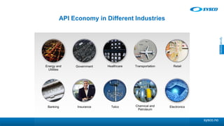 Sysco DK API | PPTX