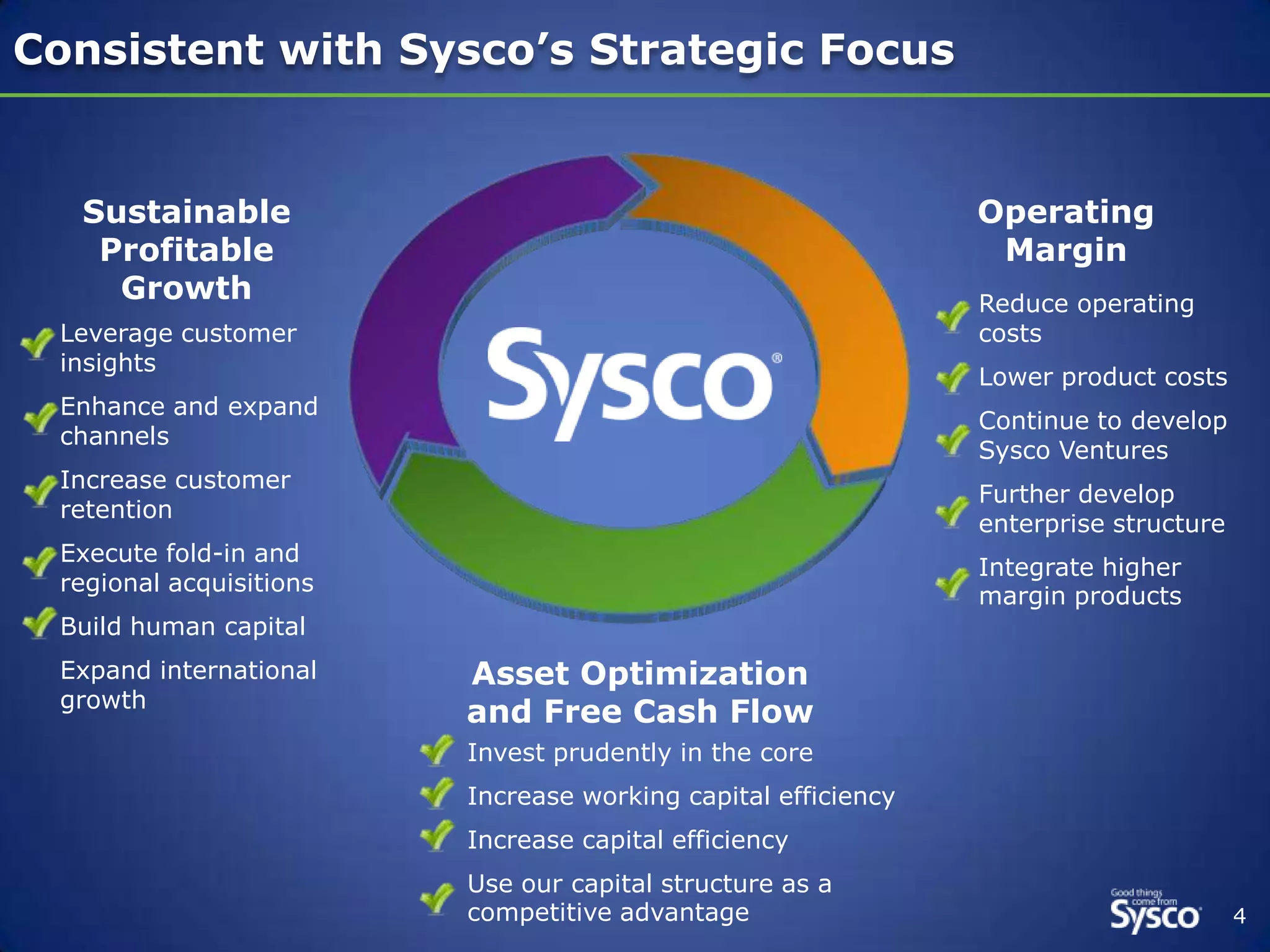 Sysco's Merger with US Foods | PPTX