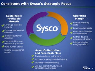 Sysco's Merger with US Foods | PPTX