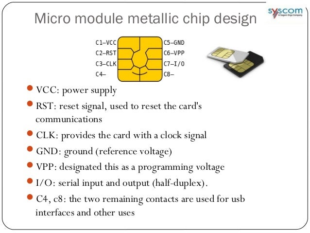 Different Types Of Smart Cards