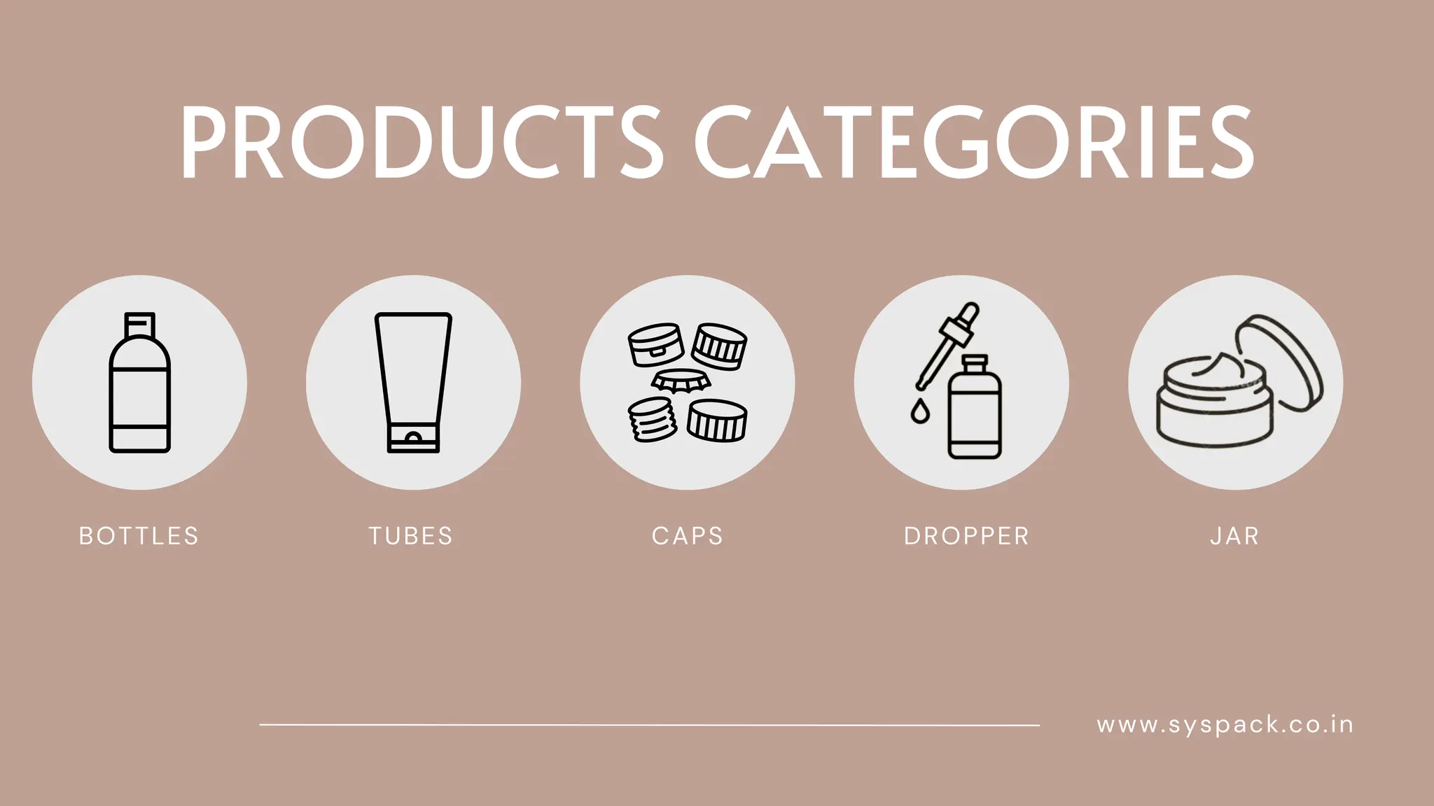 SYSCOM PACKAGING (1).pdf