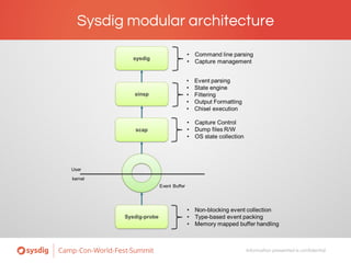 Extending Sysdig with Chisel | PDF
