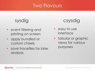 Intro to sysdig in 15 minutes | PDF