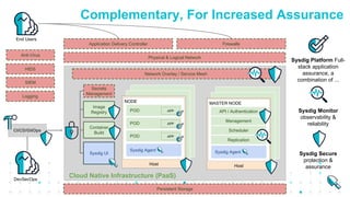 The Sysdig Secure Devops Platform Pdf