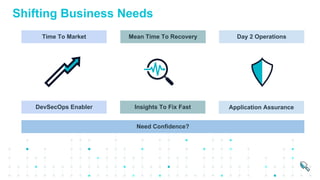 The Sysdig Secure DevOps Platform | PDF